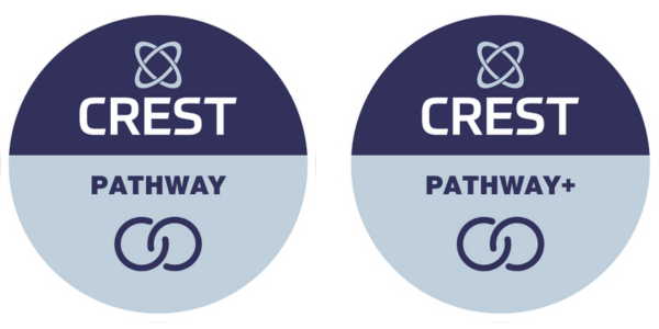 PT MGS Raih CREST Pathway+ dan Penghargaan Nasional - PT Mega Global ...